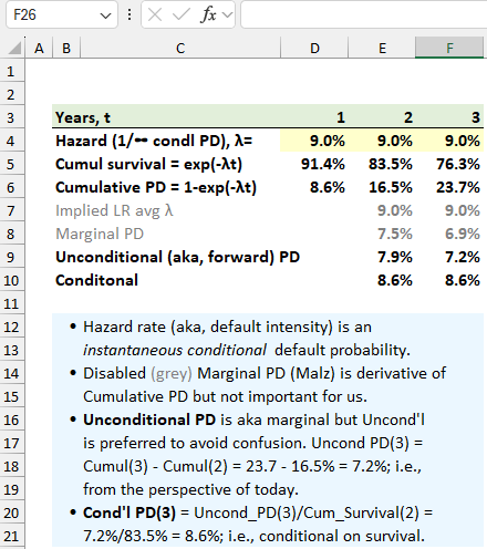 Learning Spreadsheet: External and Internal Ratings - Bionic Turtle